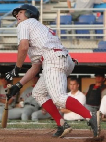 Instructors - Prolific Sports